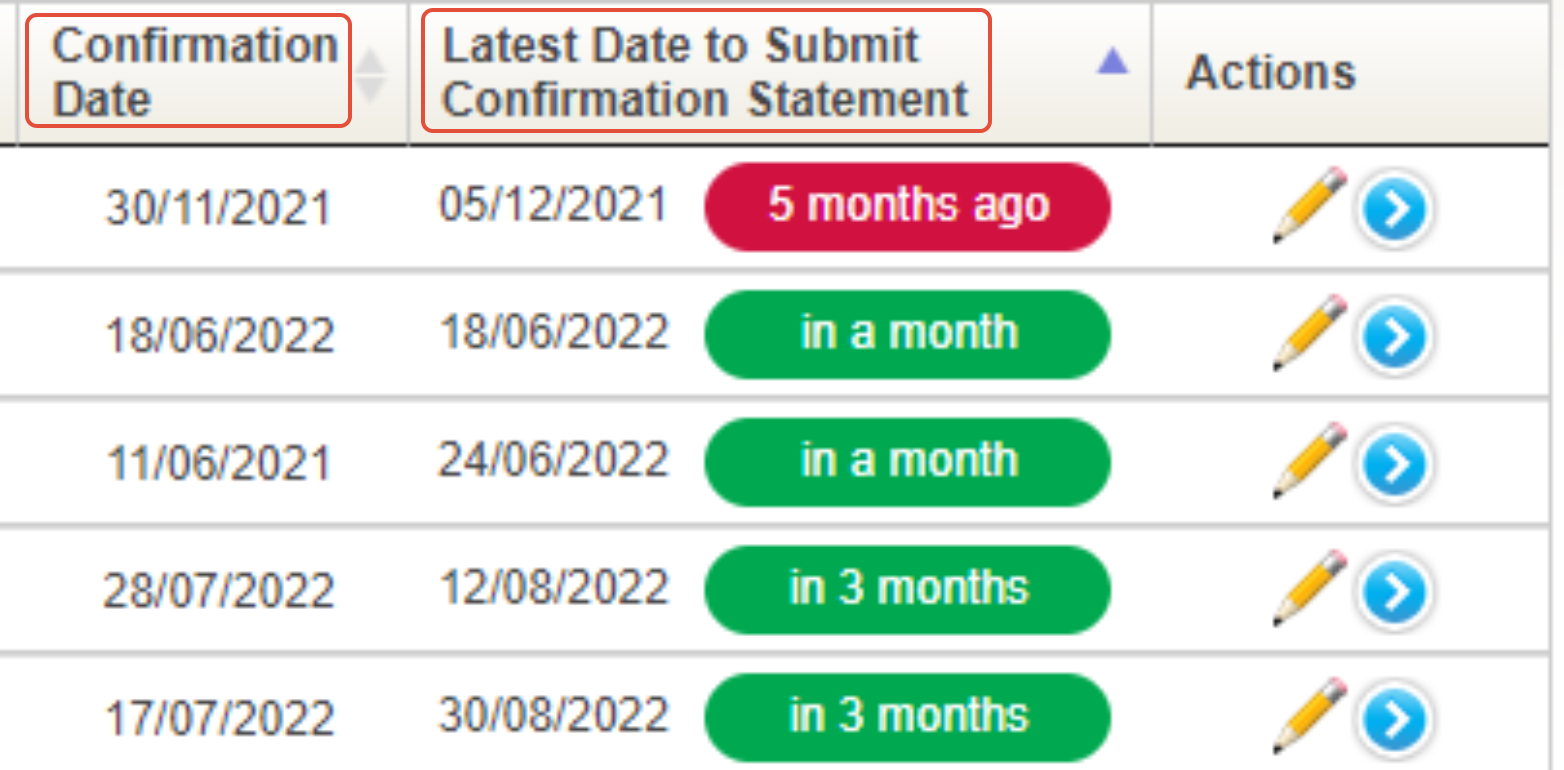 How Do I Know when a Confirmation Statement is Due to be Filed ...