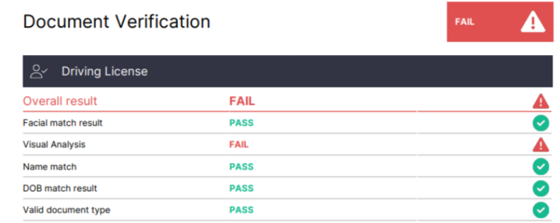 What does failed visual analysis mean on BrightChecks? – Inform Direct